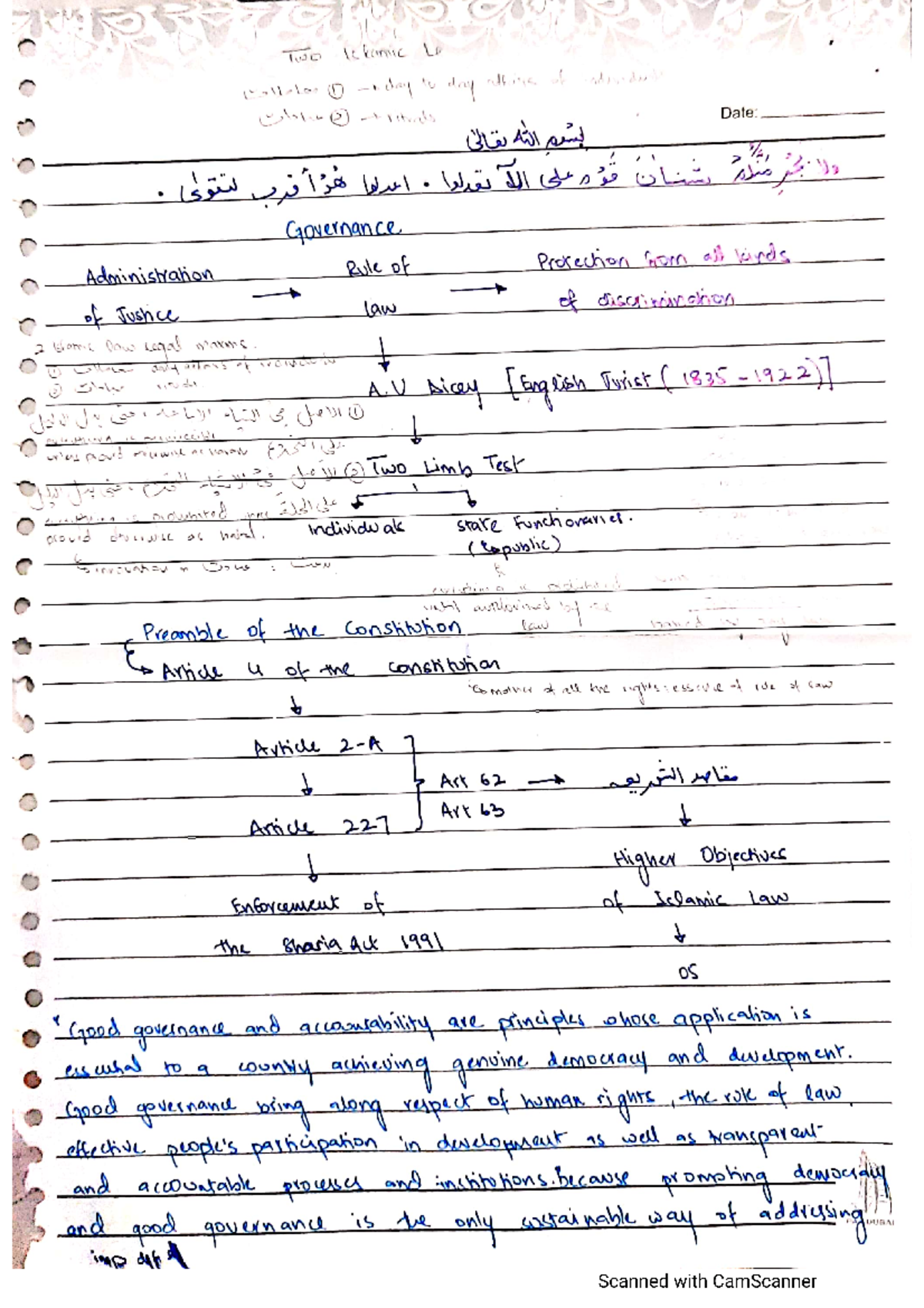 Law Notes fundemental rights human rights - law and governance - Studocu