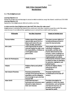 Unit 5 Key Concept Notes - Name: Unit 5 Key Concept Packet Revolutions ...
