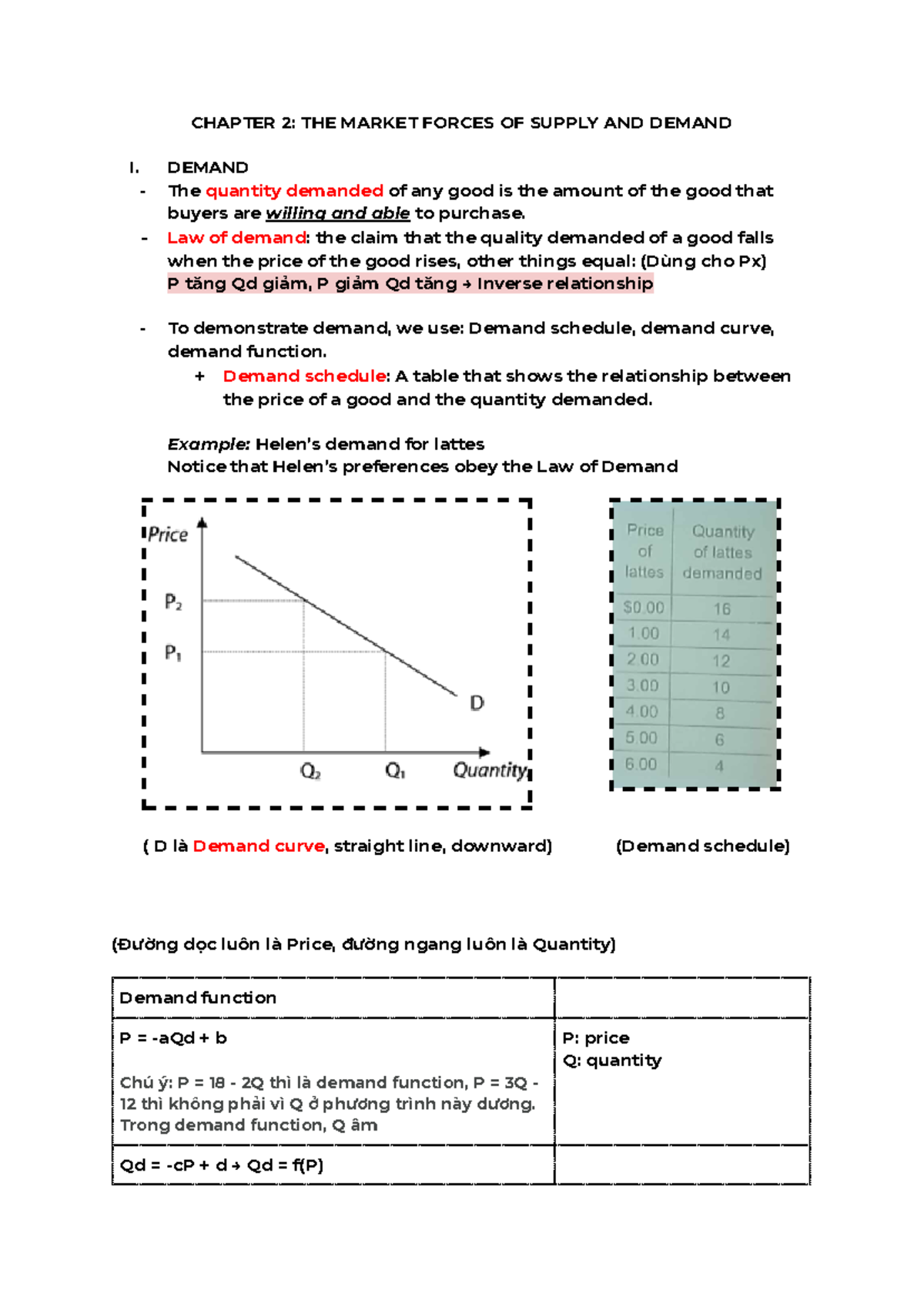 Chapter 2 - Microeconomics - CHAPTER 2: THE MARKET FORCES OF SUPPLY AND DEMAND I. DEMAND The ...