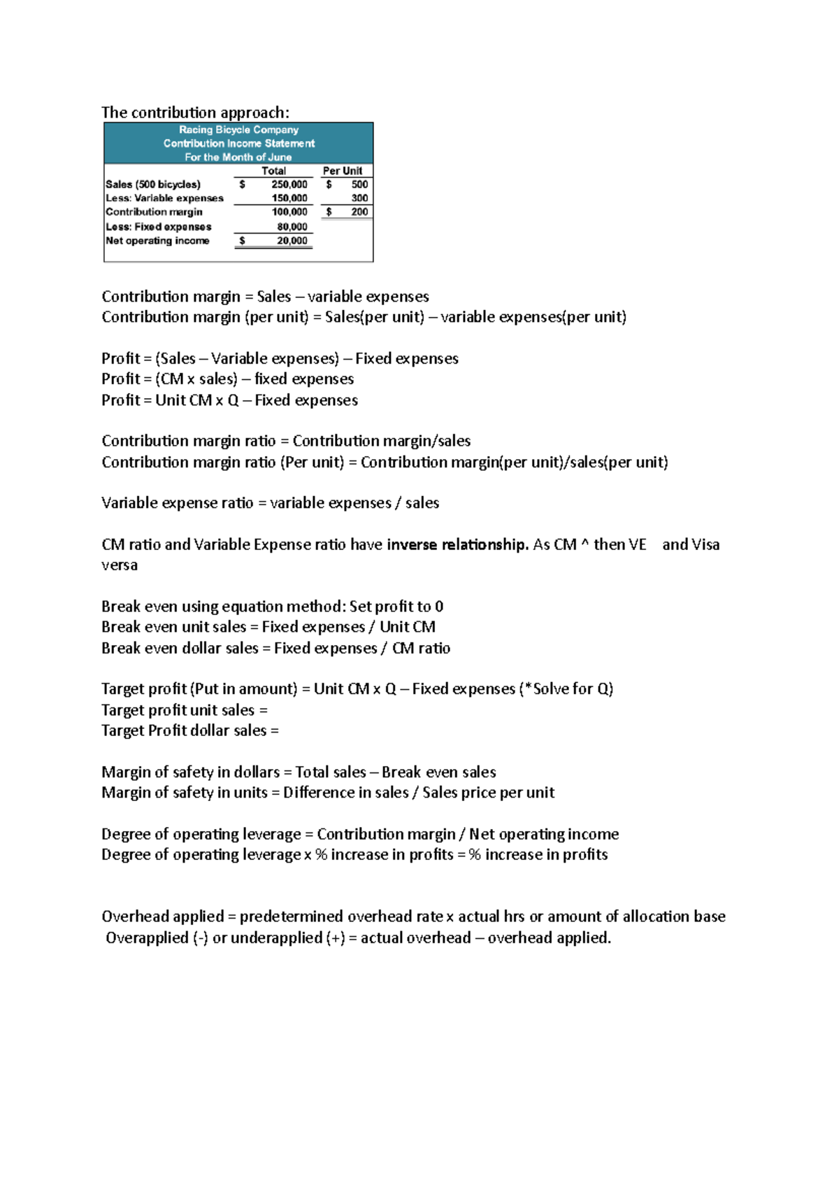 Formulas - The contribution approach: Contribution margin = Sales ...