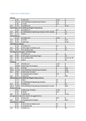 Journaalposten - STANDAARD Standaard inkoop journaalpost: 700 Voorraad ...