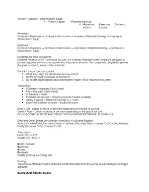 ACC Chapter 7 Pt. 3 - Kyle Goodin - Trial Balance A list of all ...