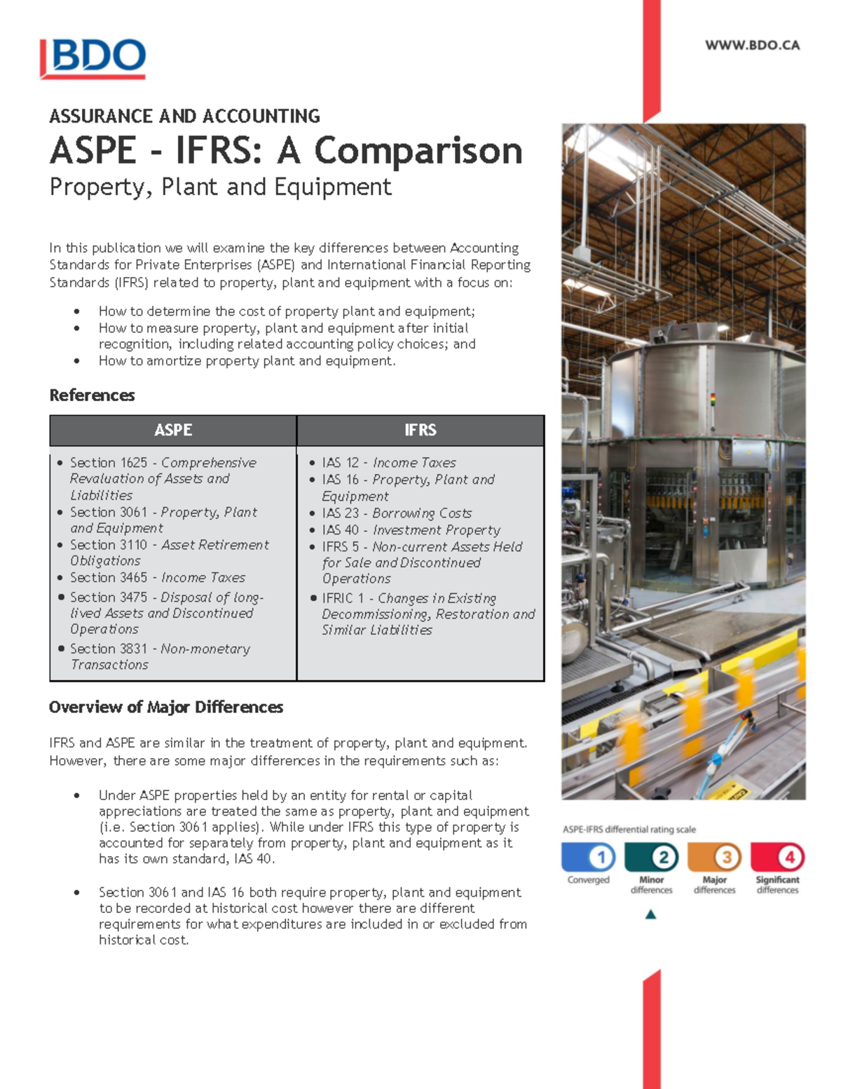 ASPE IFRS-Comparison PPE Final - ASSURANCE AND ACCOUNTING ASPE - IFRS ...