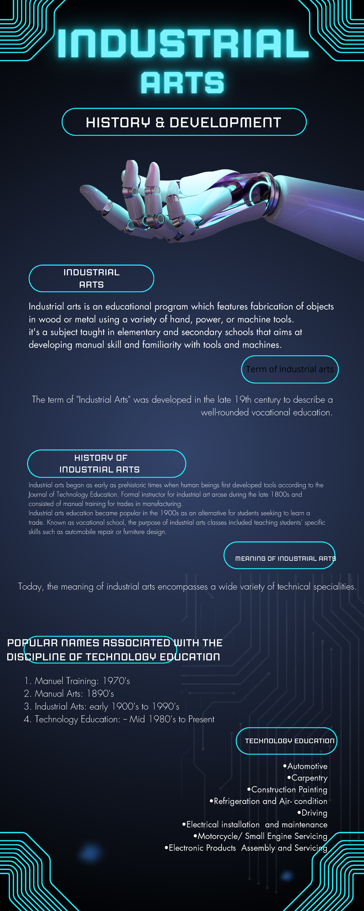Dark-Blue-Artificial-Intelligence-Modern-and-Futuristic-Infographic ...