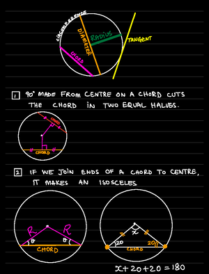 Igcse Mathematics Formula Sheet - Studocu