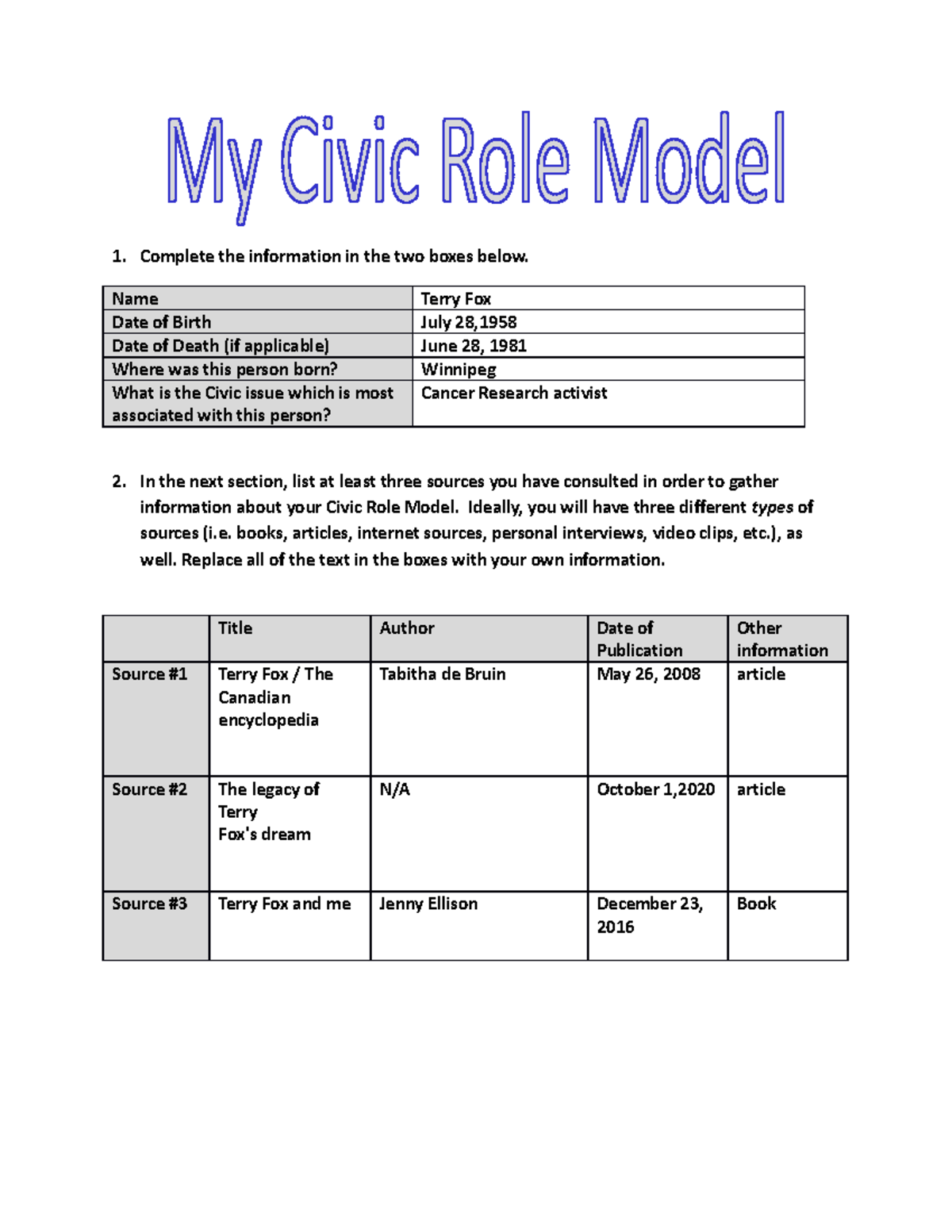 Civic Role Model - idk - Complete the information in the two boxes ...