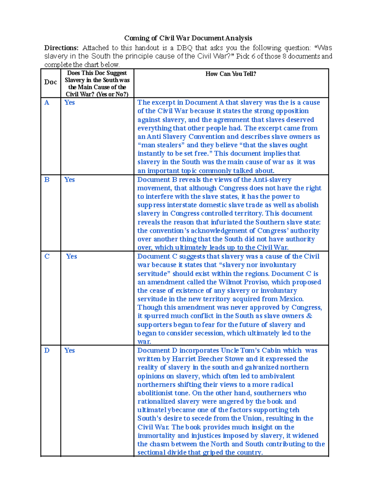 Coming of civil war document analysis - Coming of Civil War Document ...