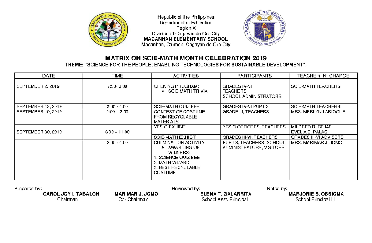 423750719 Scie Math Matrix - Republic of the Philippines Department of ...