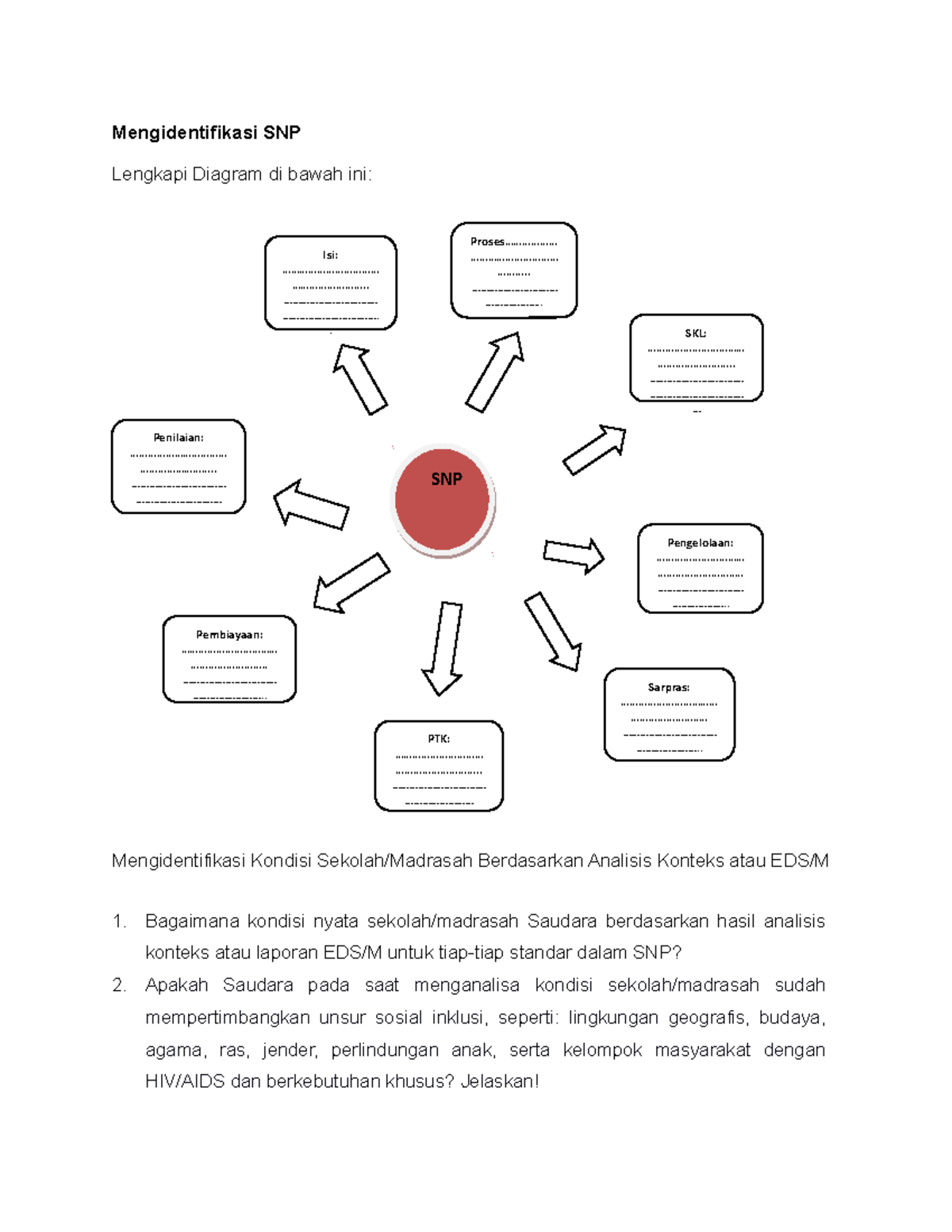 Mengidentifikasi SNP oke - Mengidentifikasi SNP Lengkapi Diagram di ...