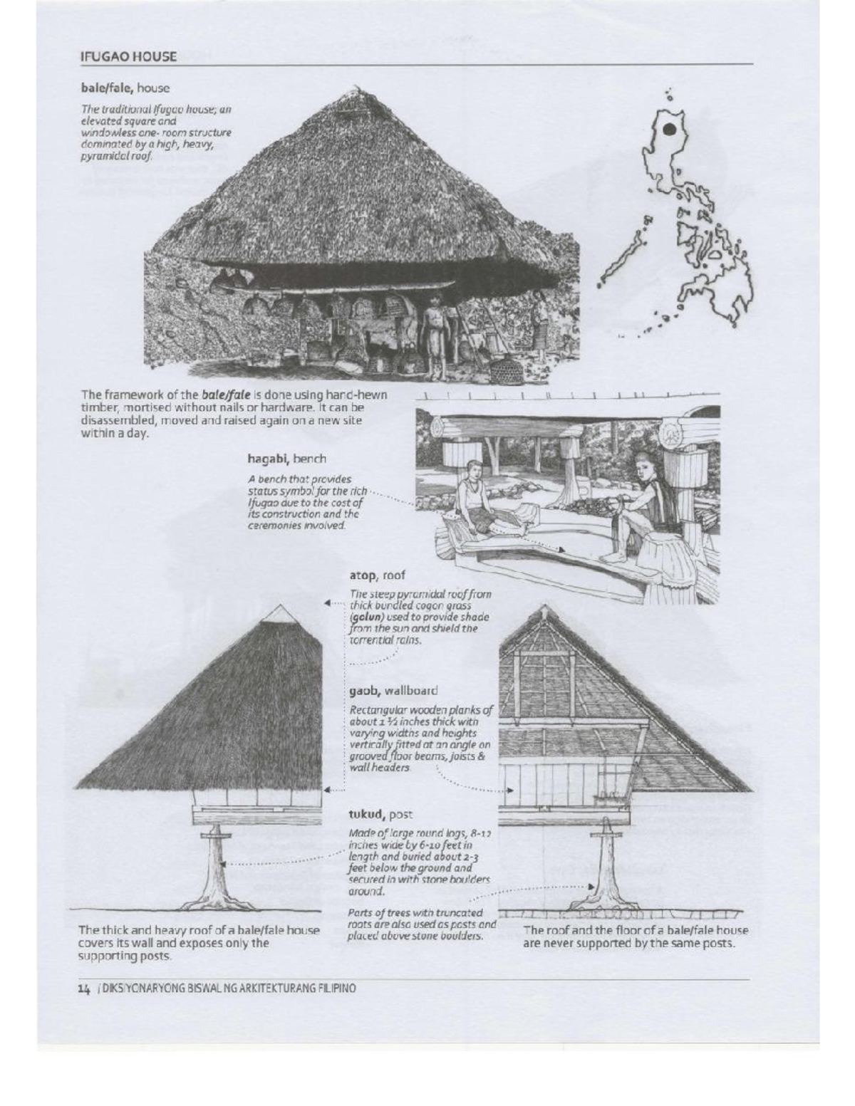 Final HOA Print - Activity on HOA 3 - History Of Architecture 3 - Studocu