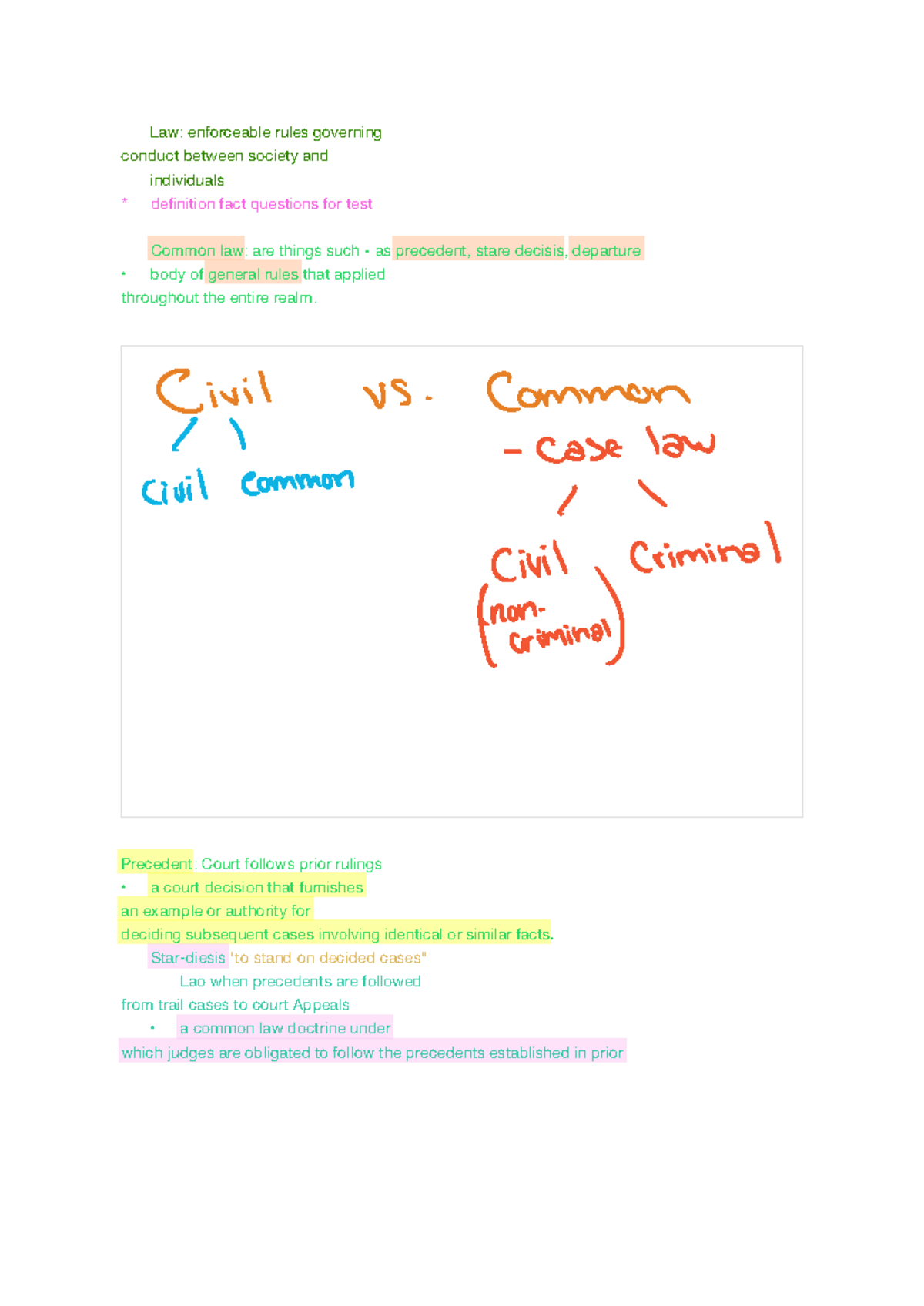 Law - Study guides prepared by the professor - conductLaw ...