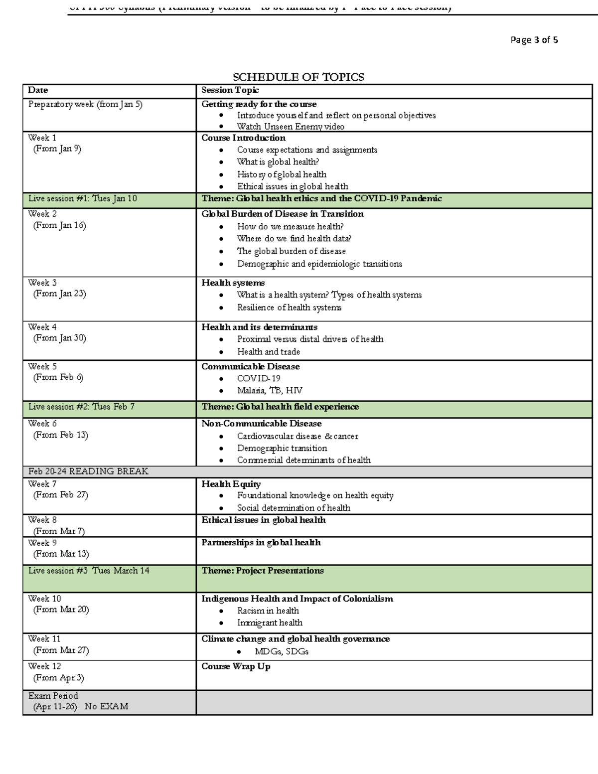 SPPH300 syllabus 2023 - Page 3 of 5 SPPH 300 Syllabus (Preliminary version – to be finalized by ...