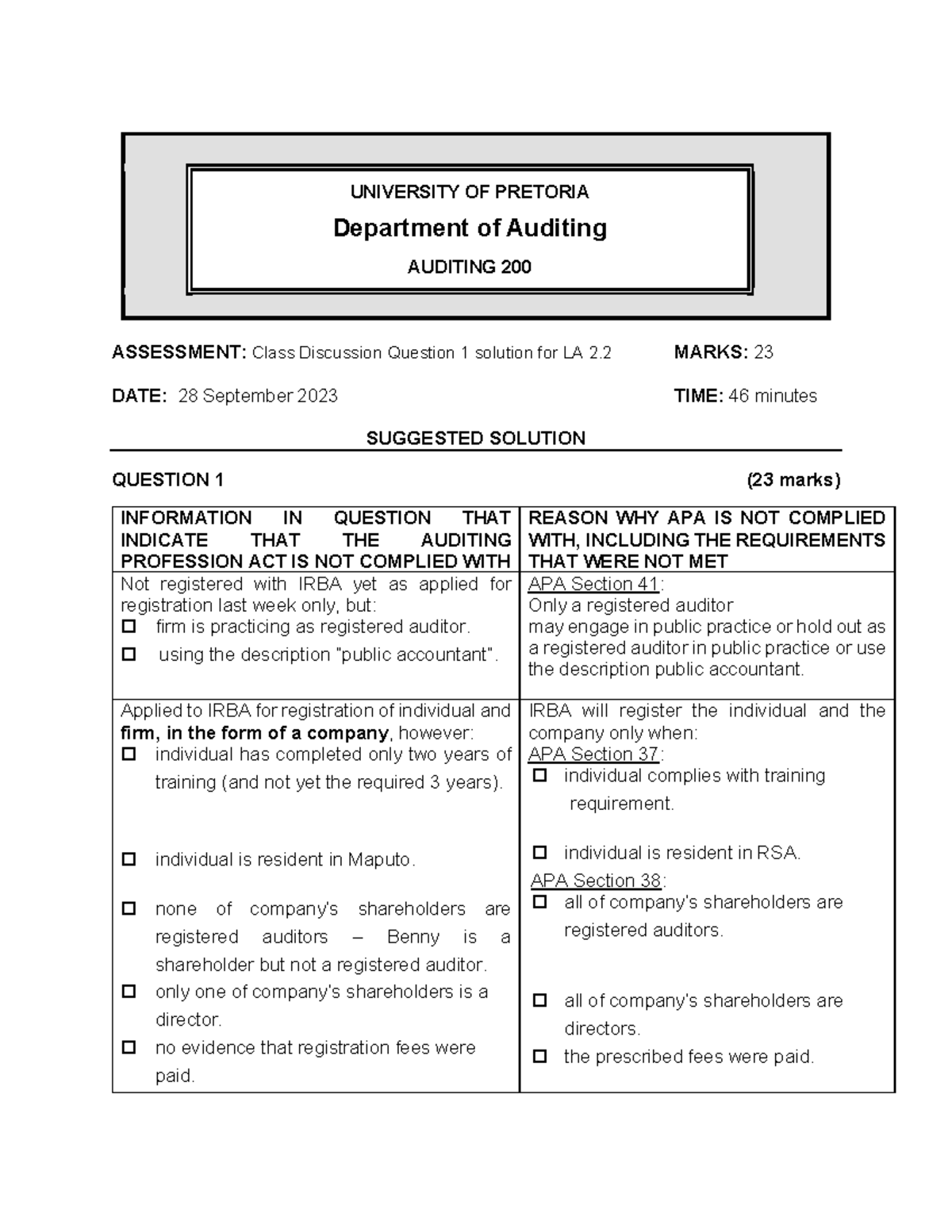 Class Discussion Question 1 suggested solution - UNIVERSITY OF PRETORIA ...