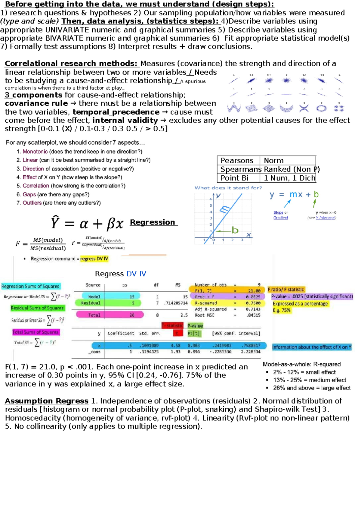 Study aide cheat sheet - Before getting into the data, we must ...
