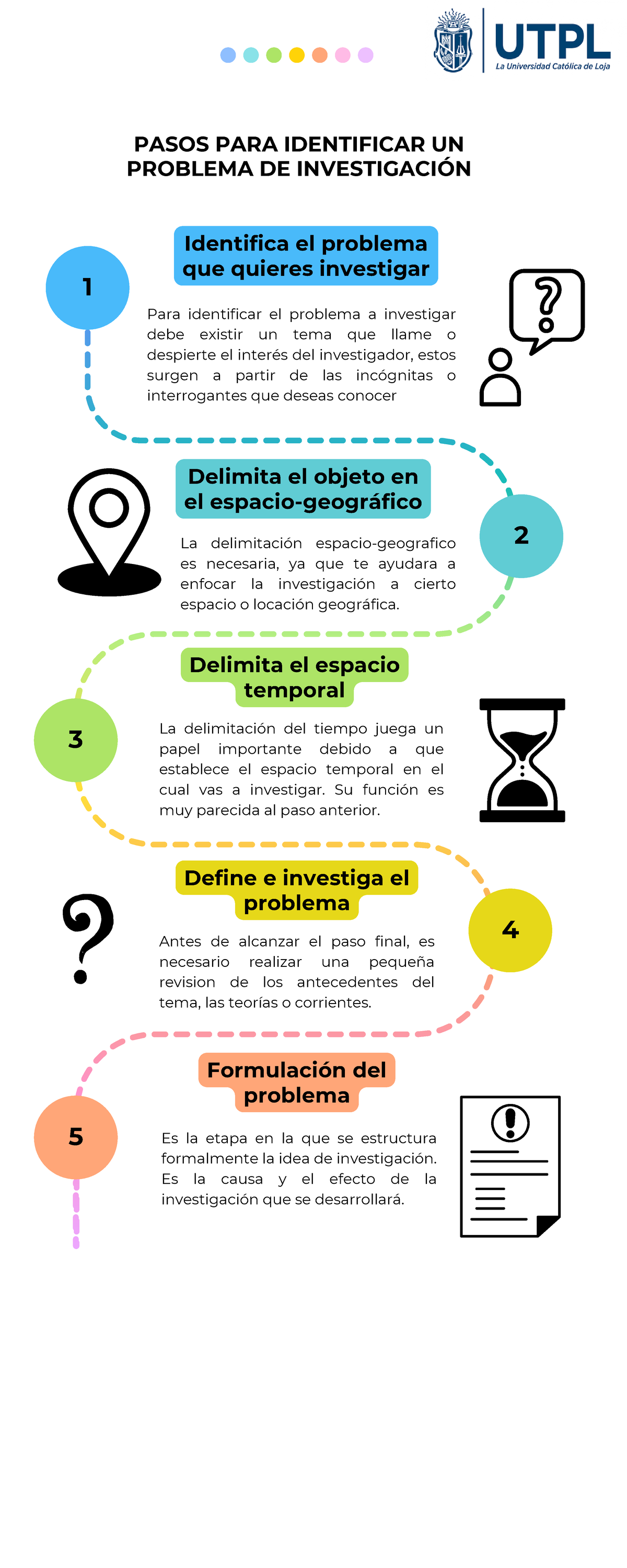 Pasos PARA Identificar UN Problema DE Investigación - 1 2 3 4 5 Para ...