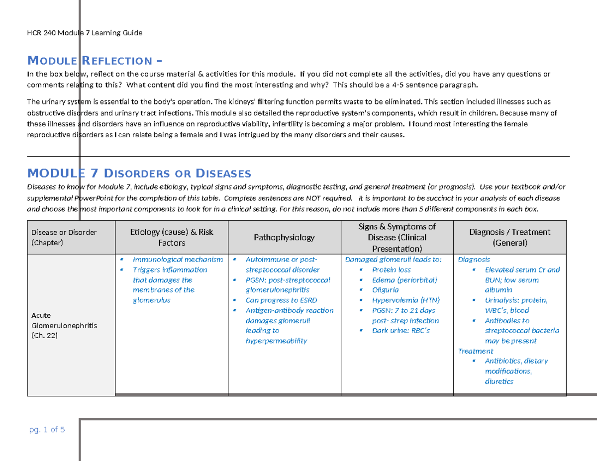 Padilla, Celeste HCR 240 Module 7 Learning Guide 12­ 10 23 - MODULE ...