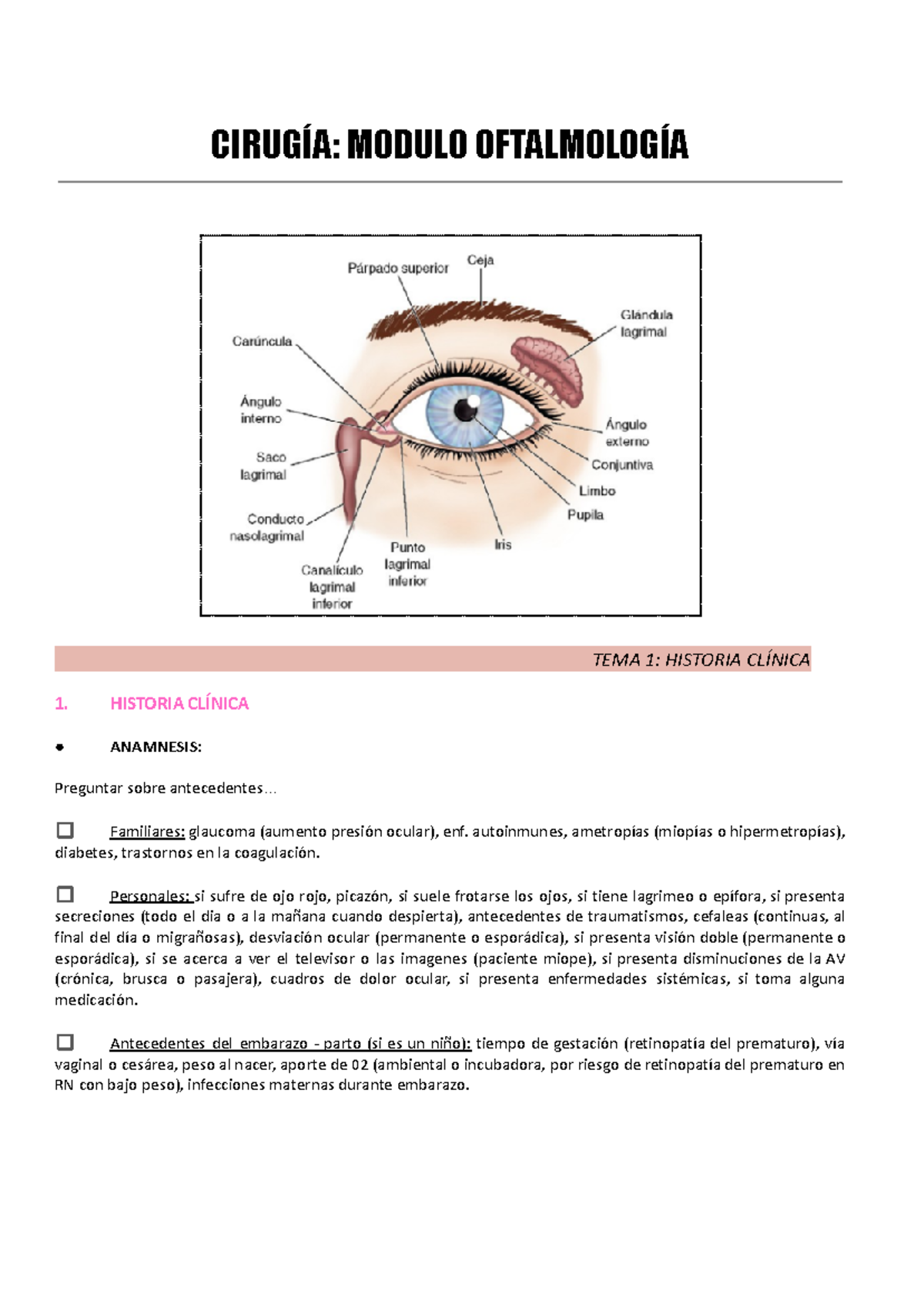 Resumen Oftalmo - CIRUGÍA: MODULO OFTALMOLOGÍA TEMA 1: HISTORIA CLÍNICA 1. HISTORIA CLÍNICA ...