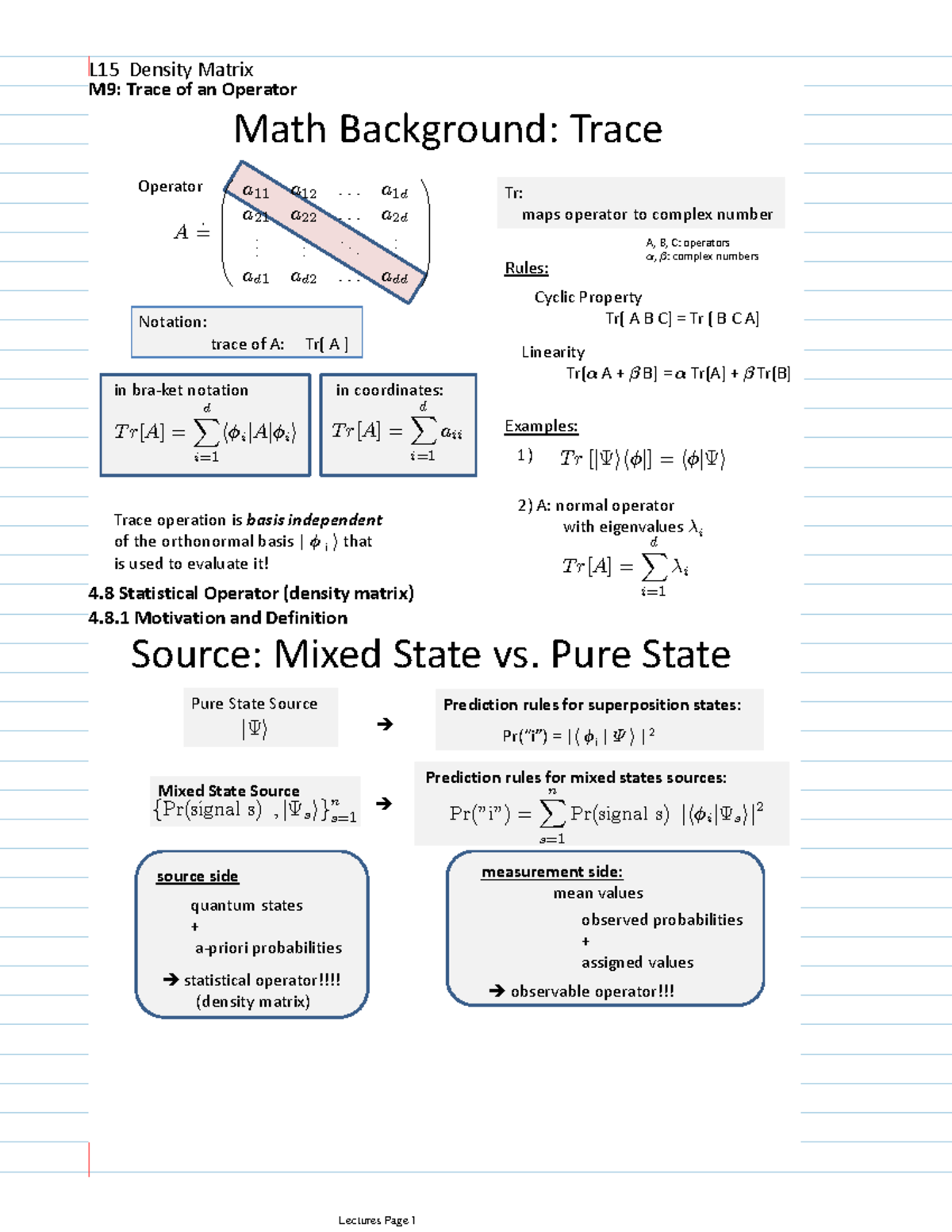 Lecture 15 - Bloch Vector, Density Matrix - in coordinates: T r[A] = X ...