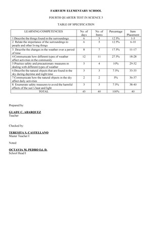 QA PT Science 5 - Q4 V1 - Sample test - Fourth Periodical Test in ...