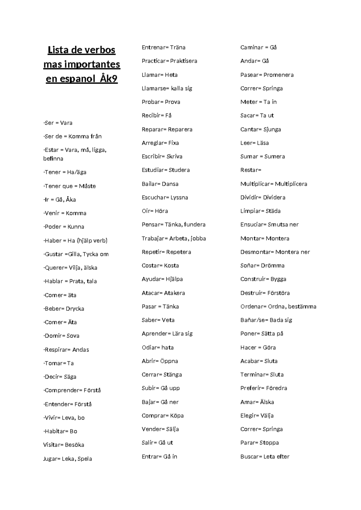 Lista de verbos mas importantes en espanol - Lista de verbos mas ...