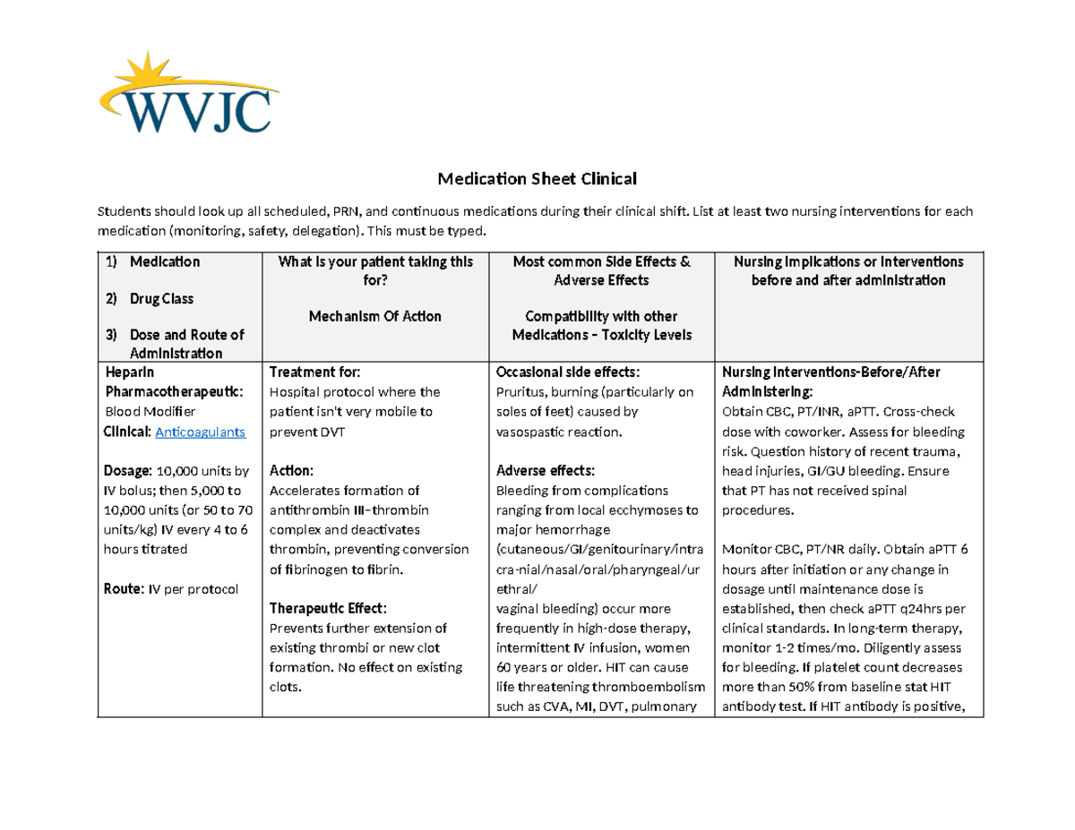 Clinical Assignment Submission 2 - Medication Sheet Clinical Students ...