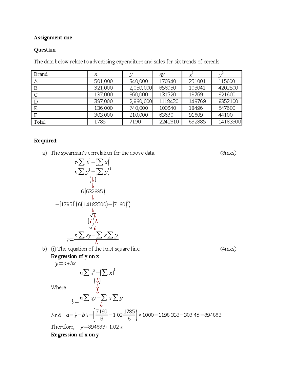 QT 3 - Progress Assignments - Assignment one Question The data below relate to advertising - Studocu