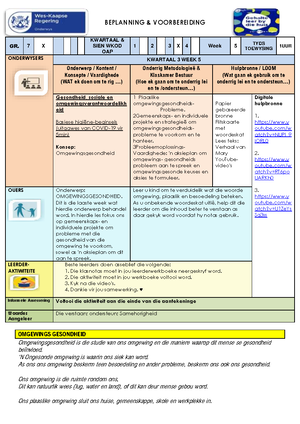 2 Lesson Plan Gr. 7 Life Orientation T3 W2 - LIFE ORIENTATION: PLANNING ...