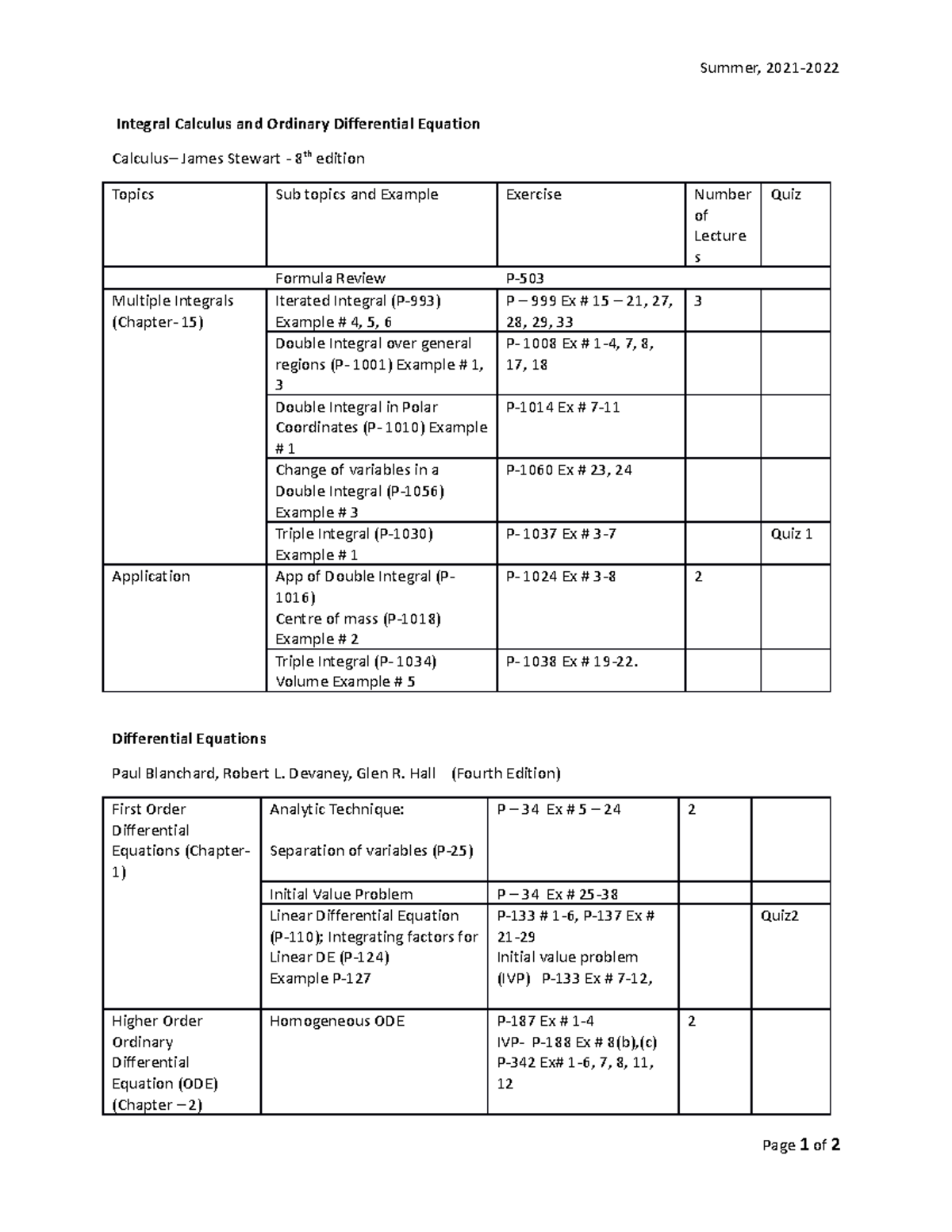 Math 2 Final Summer, 21-22 Exercise - Summer, 2021- Integral Calculus ...