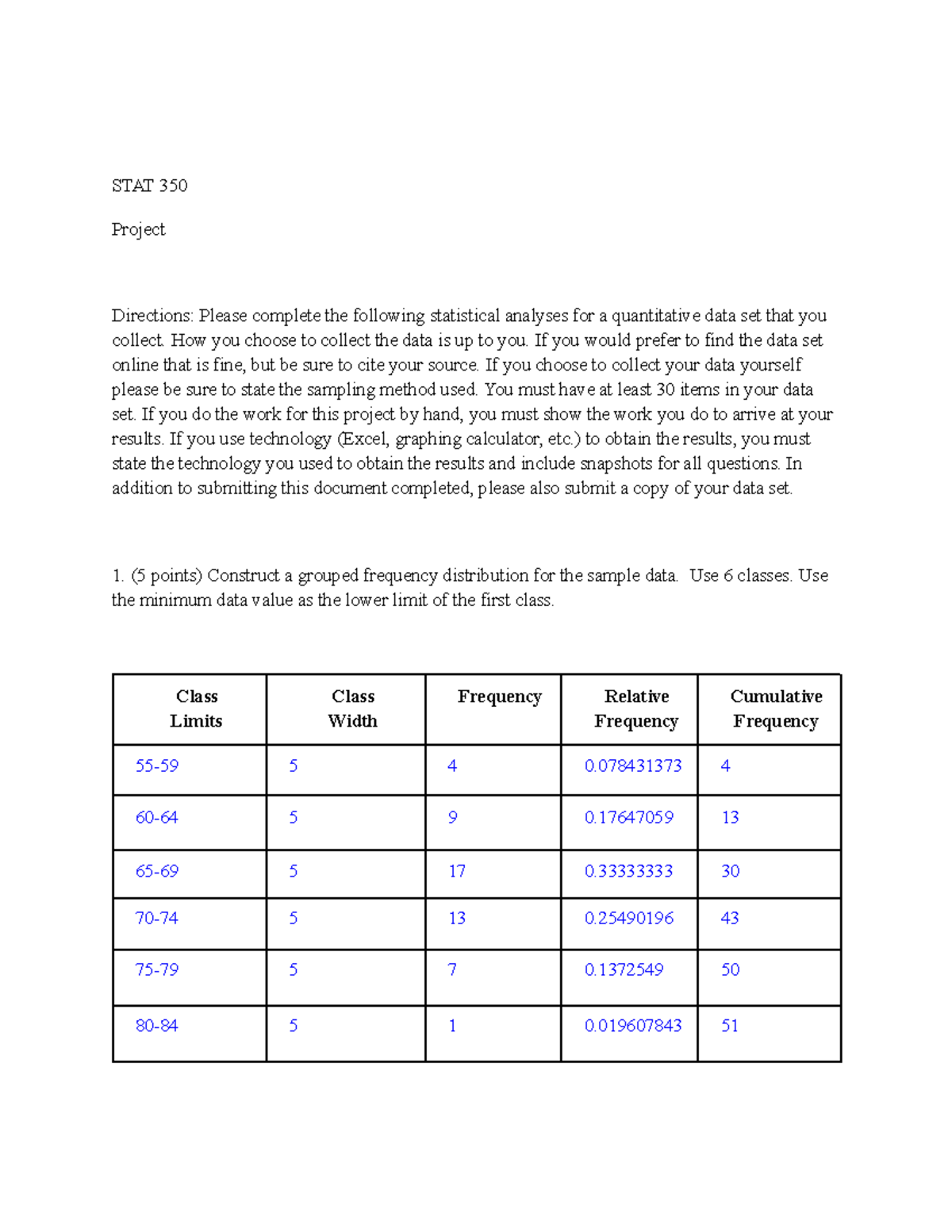 STAT 350- Project #1 - Professor Brandon Myers. The class was online ...
