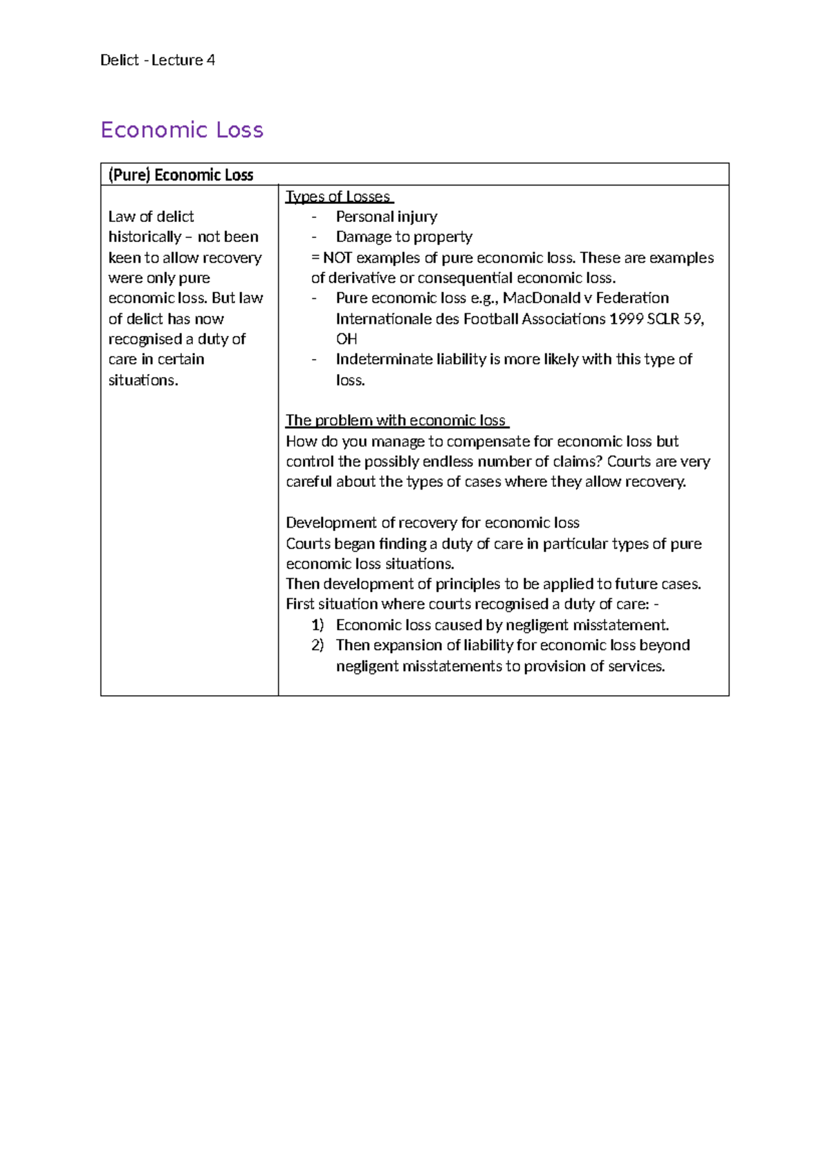 Lecture 4 - delict - Delict - Lecture 4 Economic Loss (Pure) Economic ...