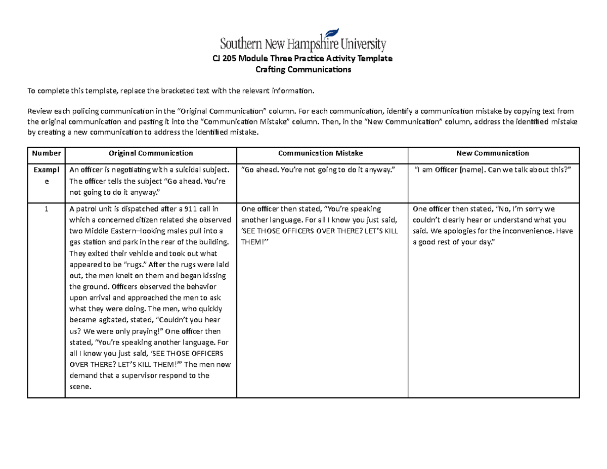 CJ 205 Module Three Practice Activity Template - CJ 205 - SNHU - Studocu