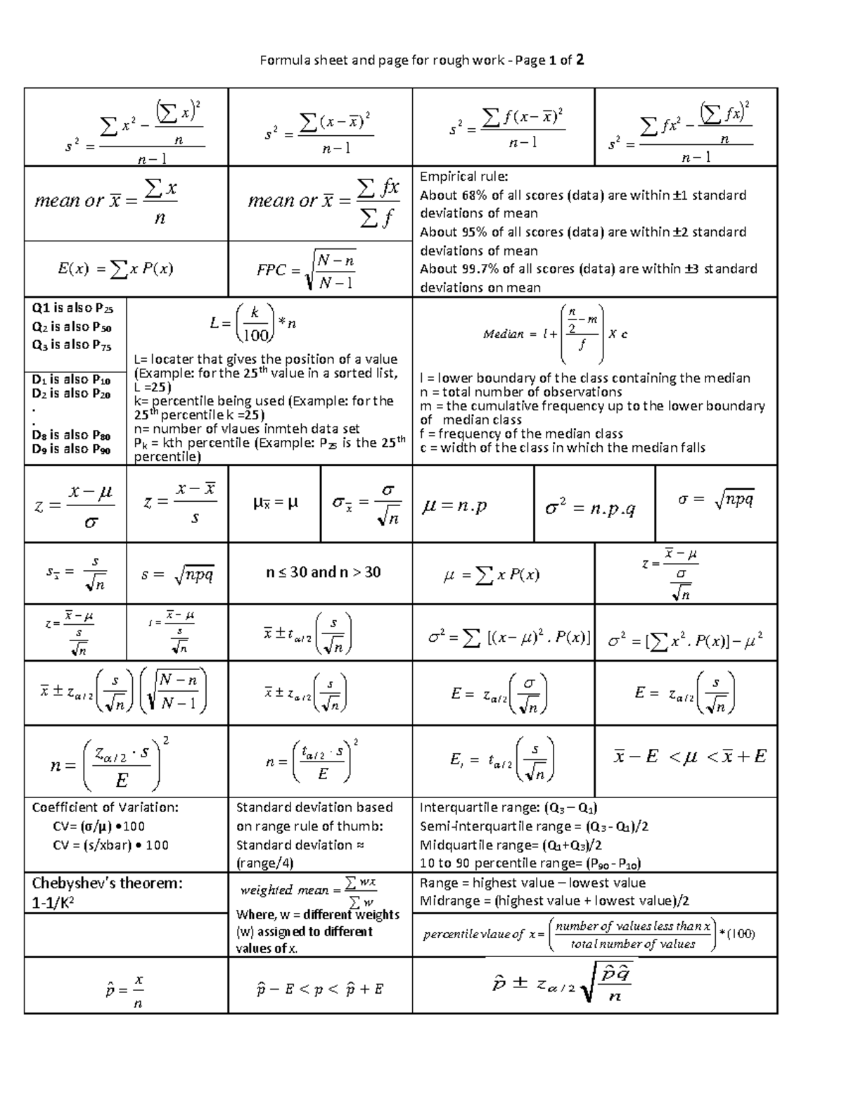 Formula sheet for final - Formula sheet and page for rough work - Page ...