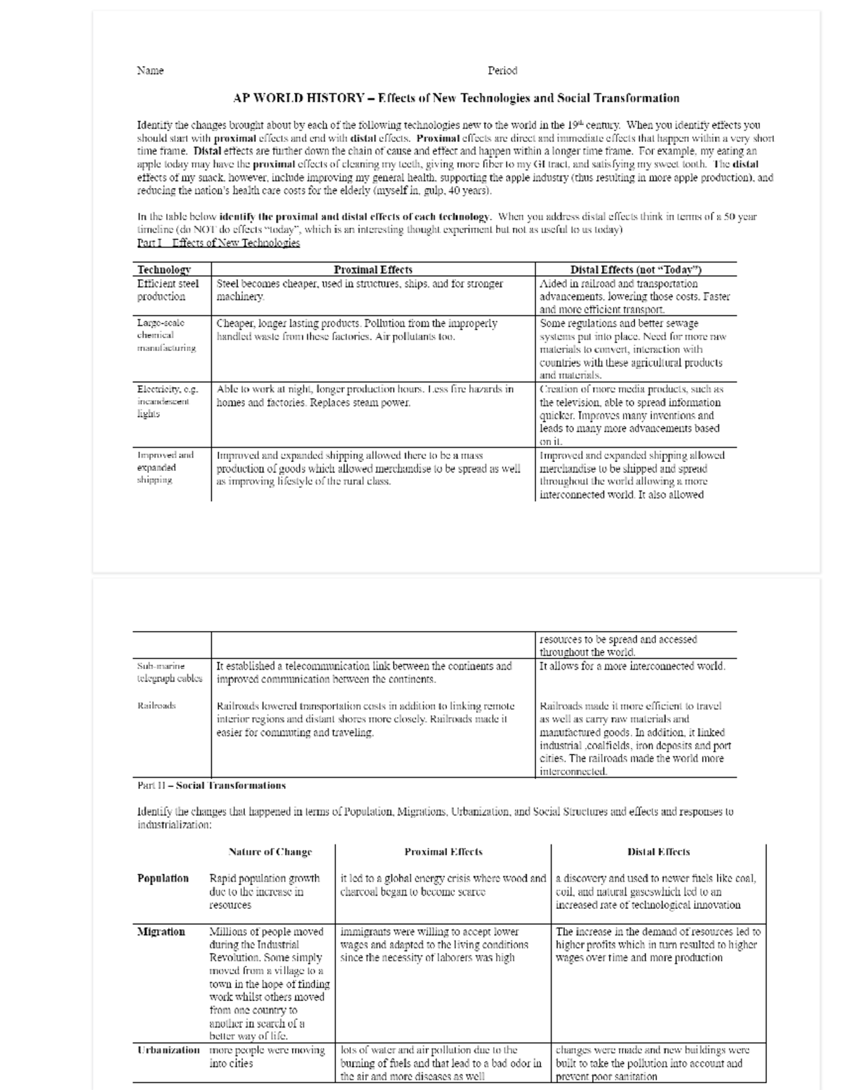 Effects of New Tech and social Transformation - Name Period AP WORLD ...