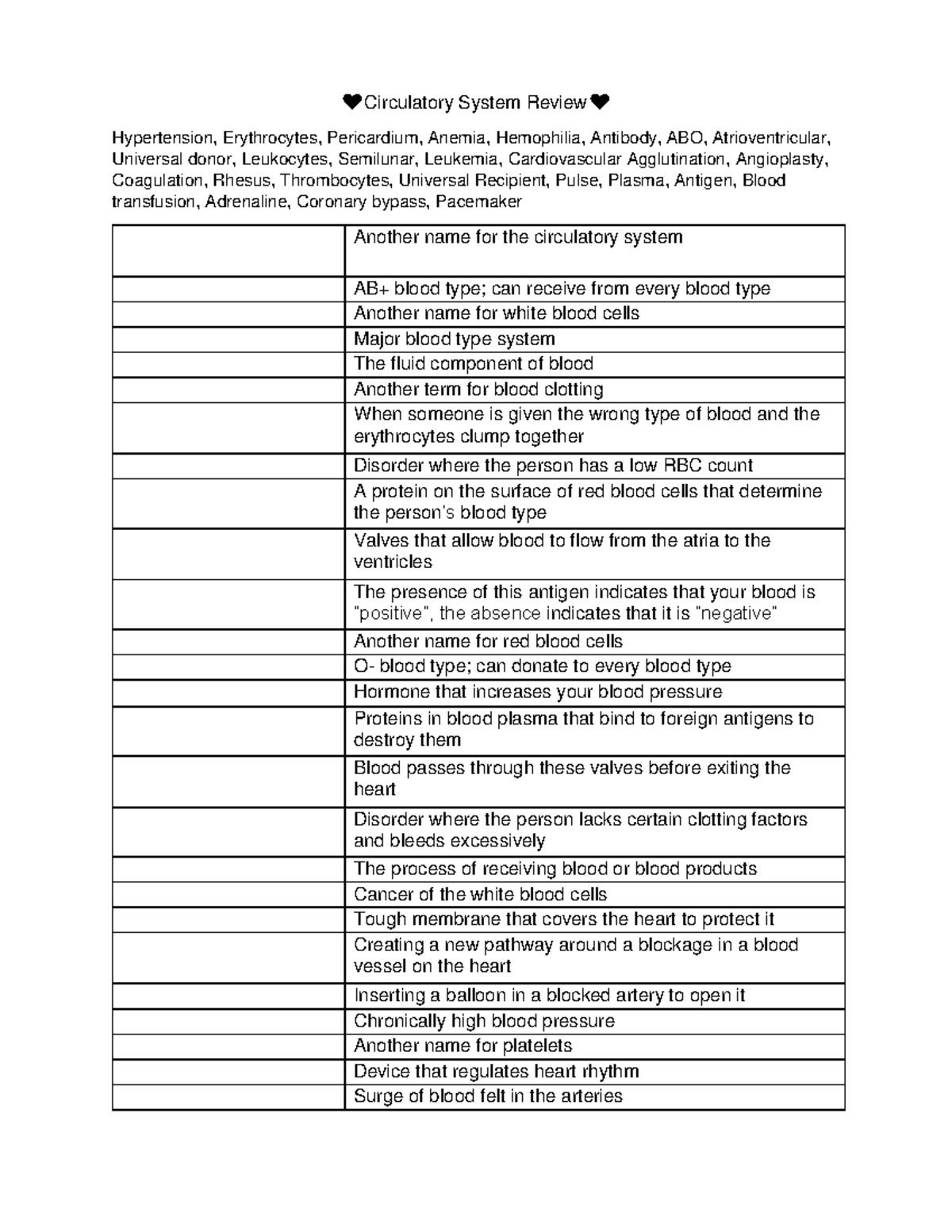 Circulatory system review 2018 - ♥Circulatory System Review♥ ...