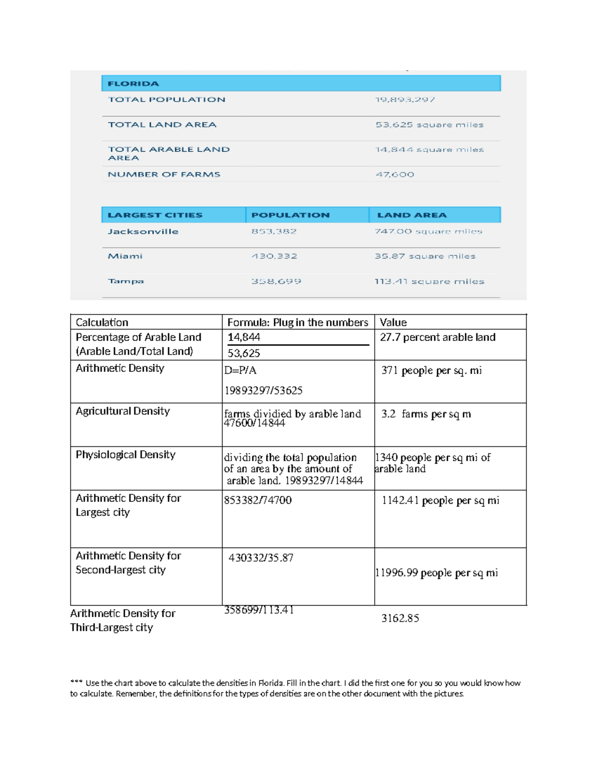 Density calculations Part 2 - Calculation Formula: Plug in the numbers ...