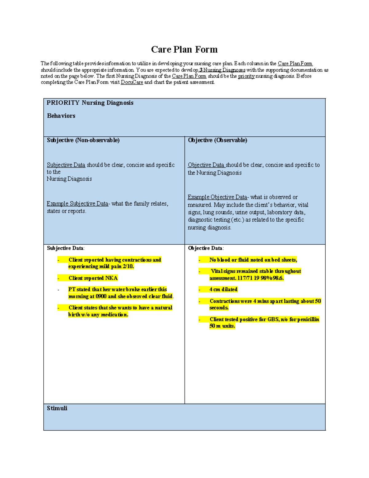 RN Care Plan Form - Care plan - Care Plan Form The following table ...