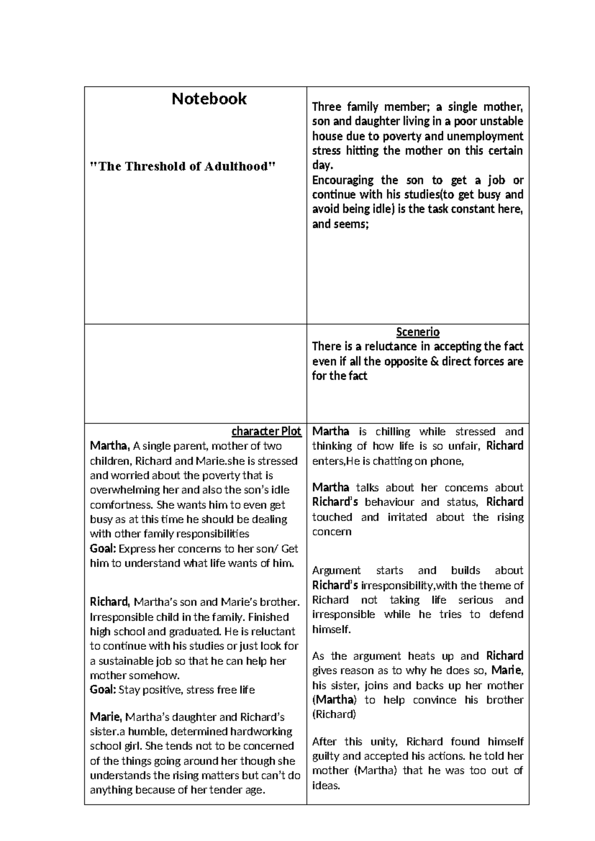 Notebook - Notebook "The Threshold of Adulthood" Three family member; a ...