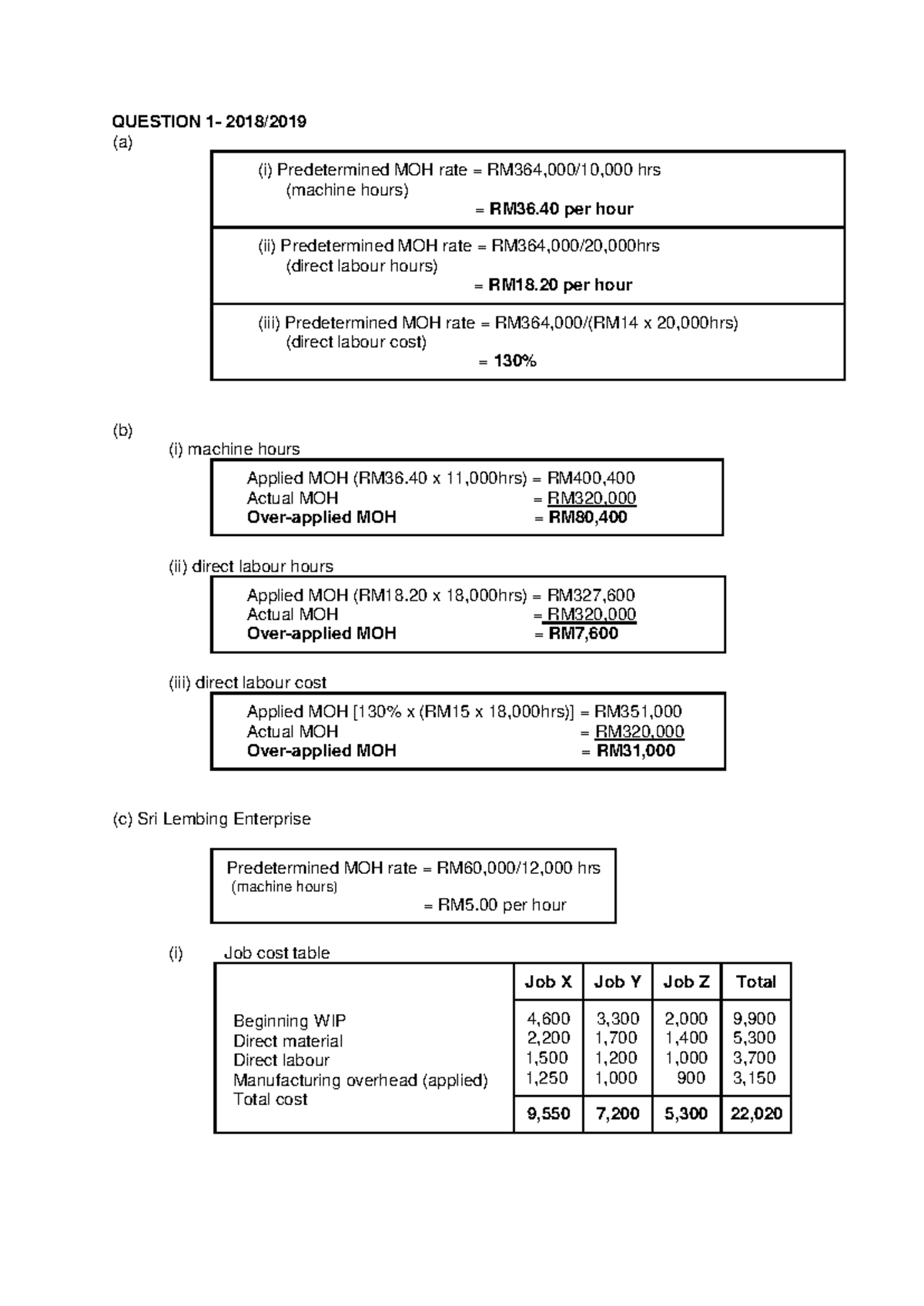 A- Chptr 8 - Accounting chapter 8 - QUESTION 1- 2018/ (a) (i ...