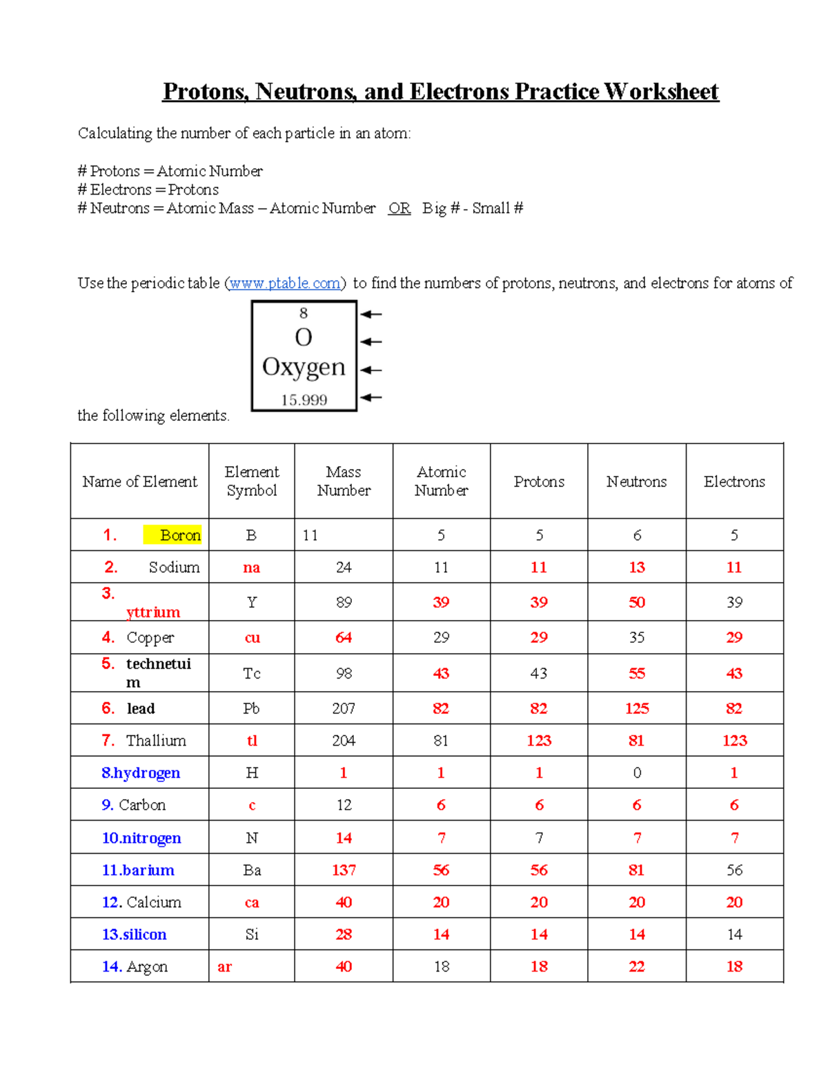 Copy of Subatomic Particles ws - Protons, Neutrons, and Electrons ...