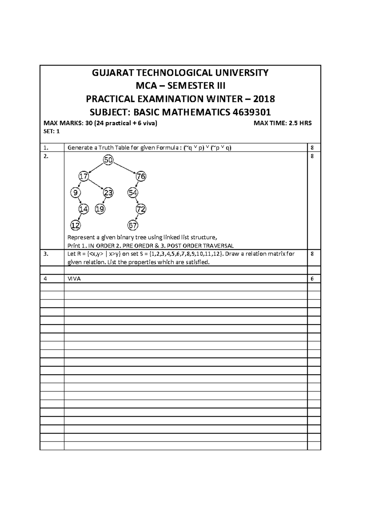 4639301 BM W2018 set2 4 - GUJARAT PRACTICAL SUBJECT: MAX MARKS: 30 (24 ...