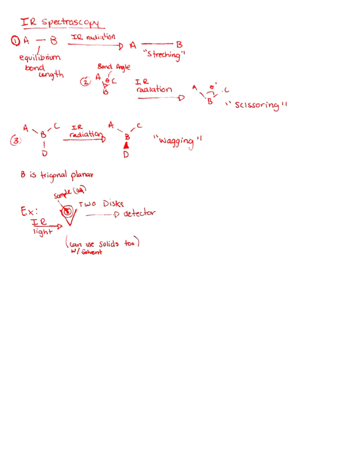 IR spectroscopy - Ir spec - IR Spectrascopy O AB equilibrium length IR ...