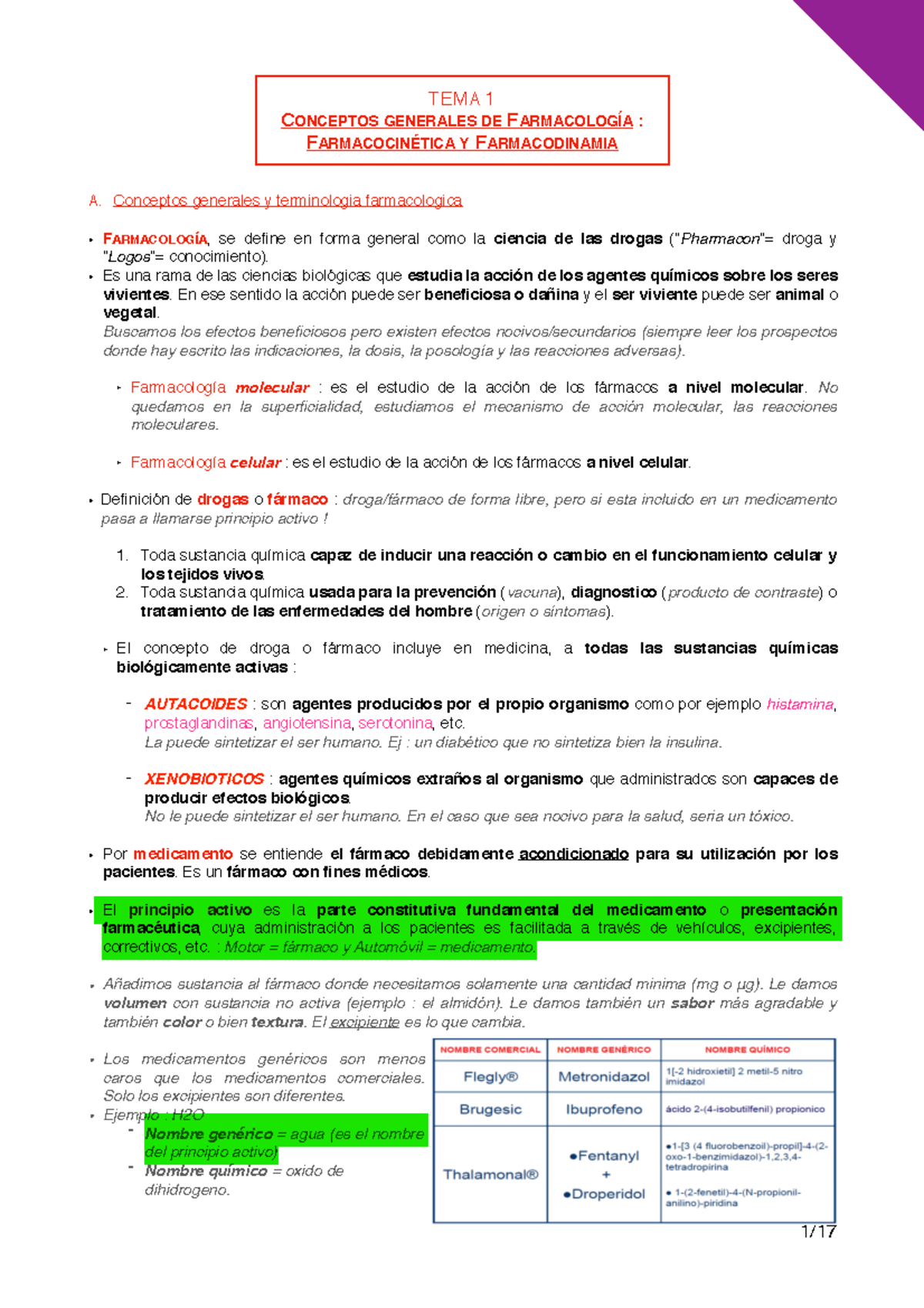 Tema 1 Farmaco-unito - Warning: Error during font loading: XMLHttpRequest is not defined TEMA 1 ...
