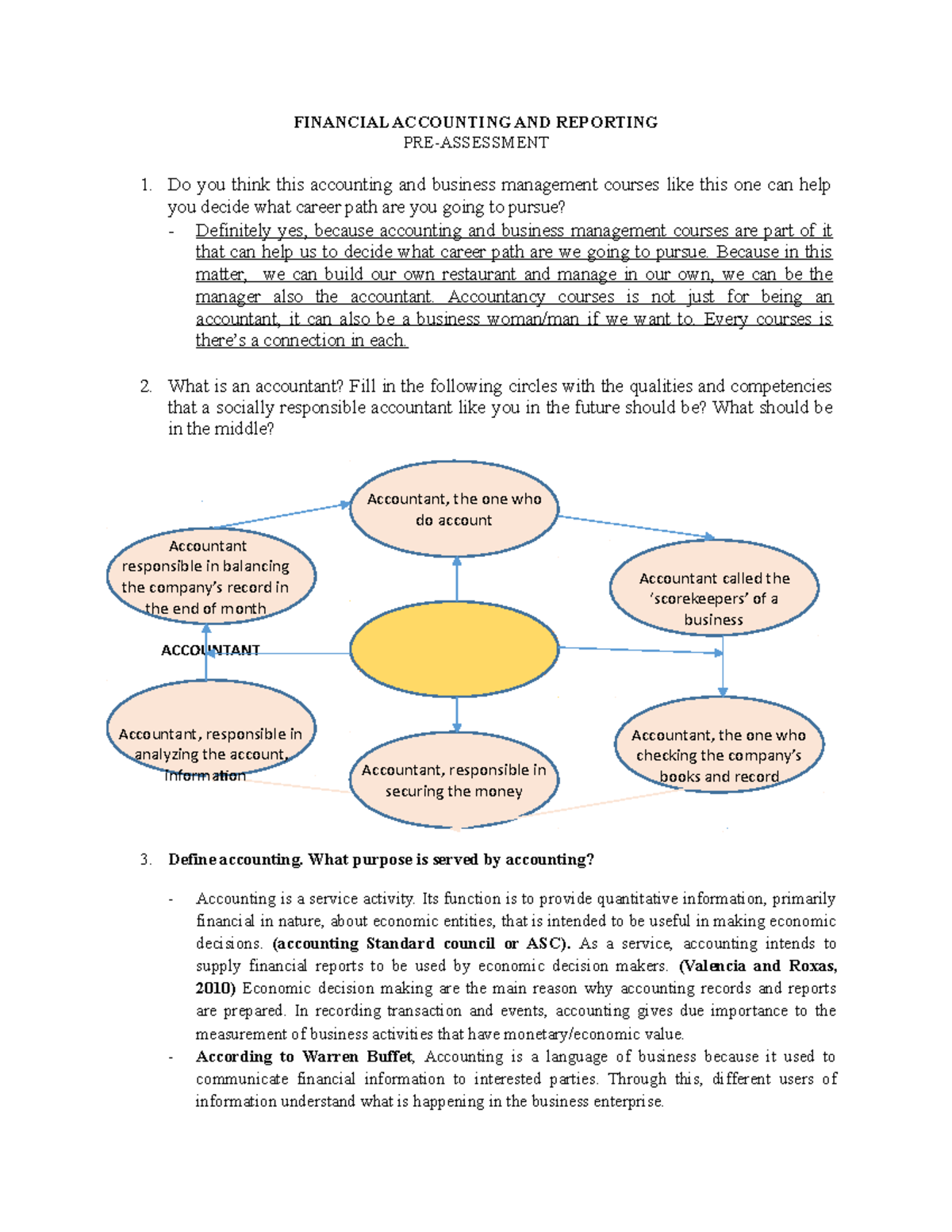 Self-Assessment in BFAR - FINANCIAL ACCOUNTING AND REPORTING PRE ...