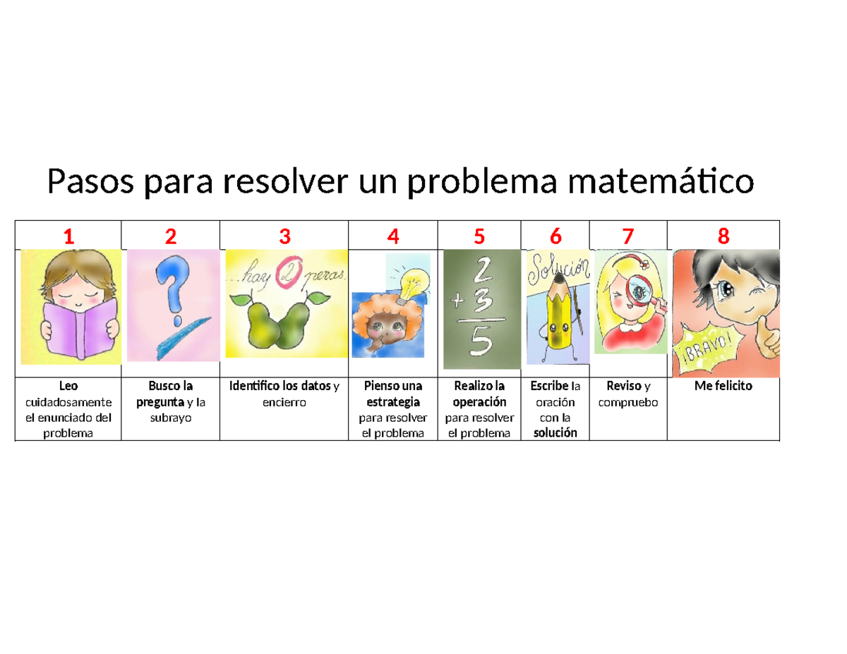 Pasos para resolver un problema matemático - Matemática Aplicada - Studocu