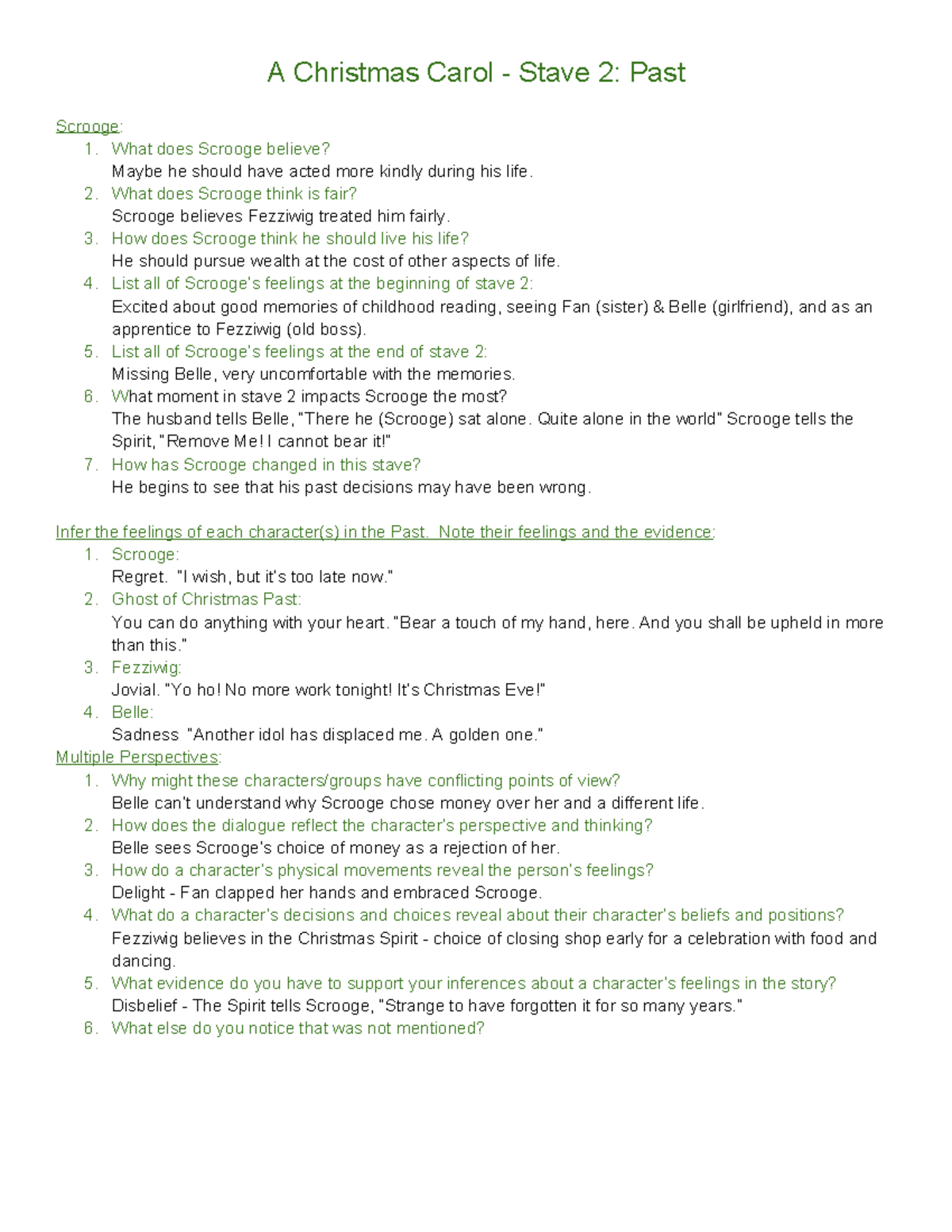 A Christmas Carol - Stave 2 Past - A Christmas Carol - Stave 2: Past ...