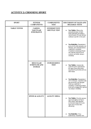 (Revised) B2-G2 Reserve Materials Powerpoint - DVM 2 - B2, GROUP 2 ...