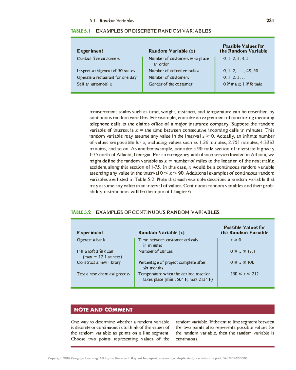 Chapter 5 Excerpt 2 - Ch 5 - 5 Random Variables 231 measurement scales such as time, weight ...