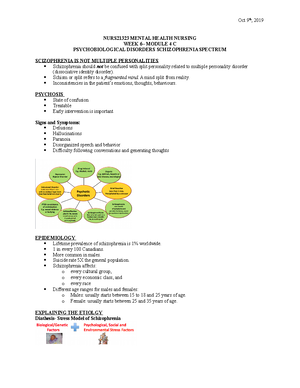 Module 8 (1)[1424] - review notes - Module 8 – Assisting the Family ...