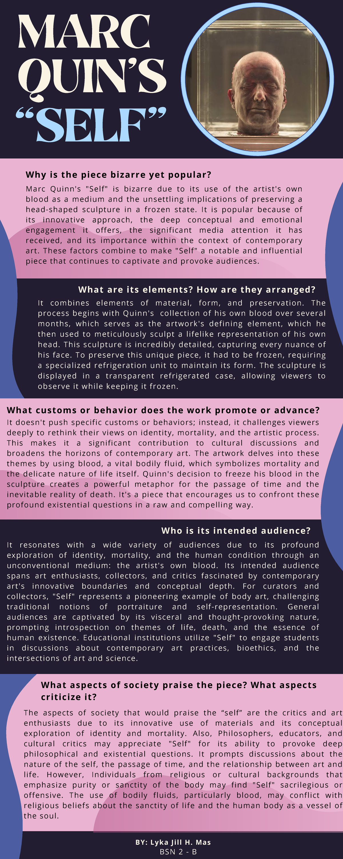 Mas Bizarre Art Infographic - MARC QUIN’S Marc Quinn's "Self" is ...