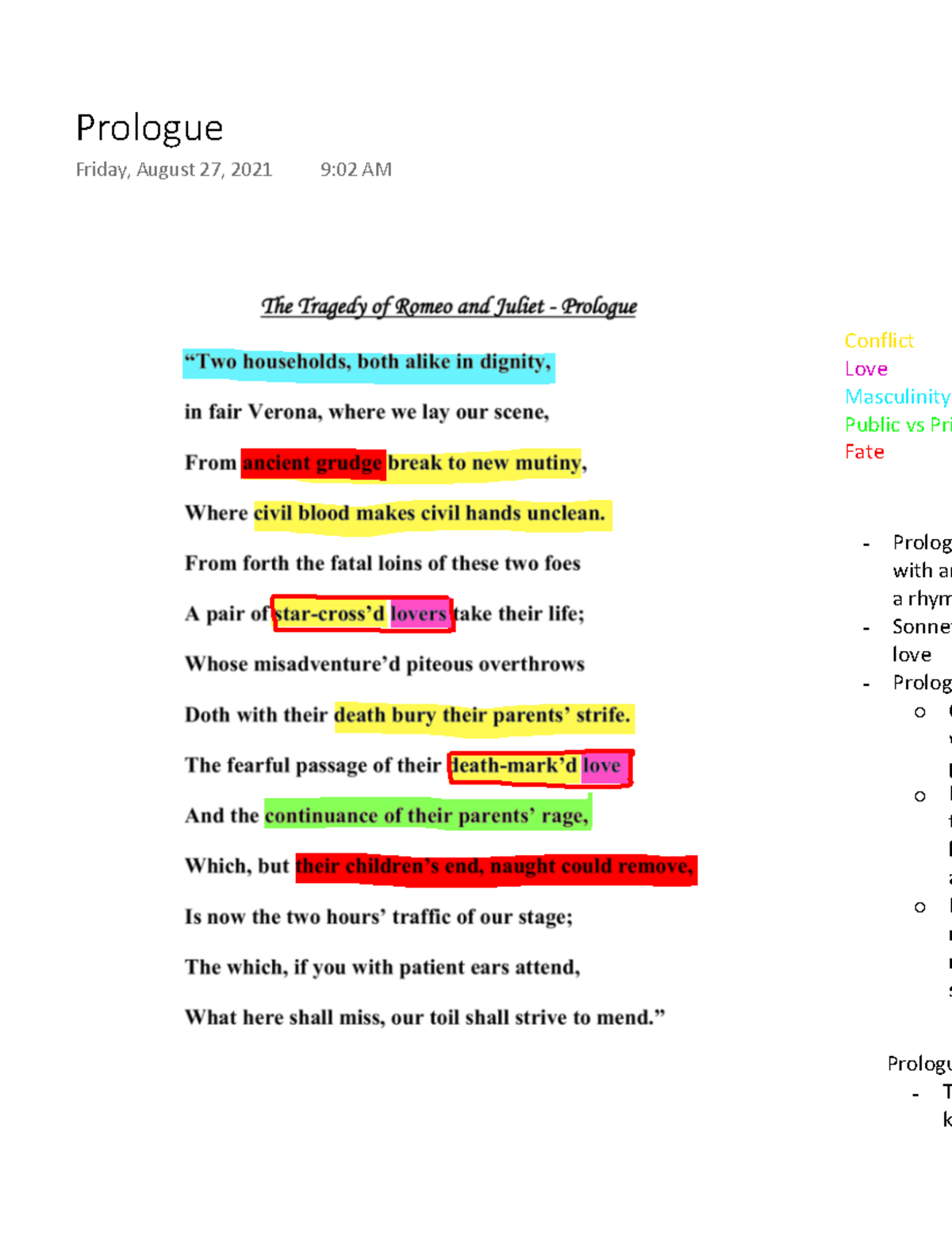 Prologue - Conflict Love Masculinity Public vs Pri Fate Themes Fate ...